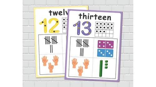 Number Sense Posters 1-20. Preschool Math Activities, Number Recognition