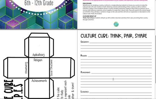 NEW! GEOGRAPHY: CULTURE CUBE USING GRAPES (G.R.A.P.E.S) | TPT