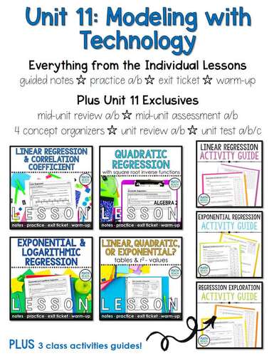 Modeling with Technology - Unit 11 Bundle - Texas Algebra 2 Curriculum