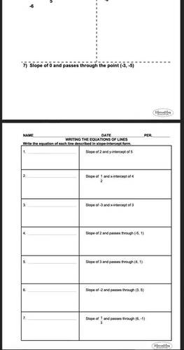 Algebra Equations of Lines TOTAL UNIT bundle: Notes, Quiz, Review, Test
