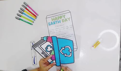 Earth Day Writing Foldable Craft 1st 2nd 3rd Grade Reduce Reuse Recycle