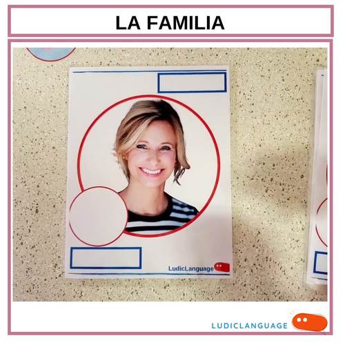 Spanish Family Members Flashcards by LudicLanguage | TpT