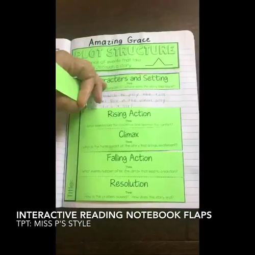 Interactive Reading Notebook Flaps by The Literacy Dive | TpT
