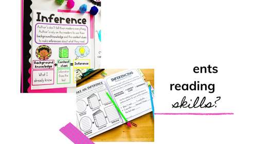 Reading Comprehension Anchor Charts - Reader's Response Notebook BUNDLE