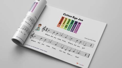 Play "Cotton Eye Joe" on the Recorder! A Complete Beginner's Sheet ...