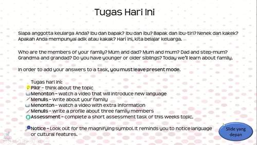 Year 7 Indonesian Family Vocabulary PowerPoint Resource Australian ...