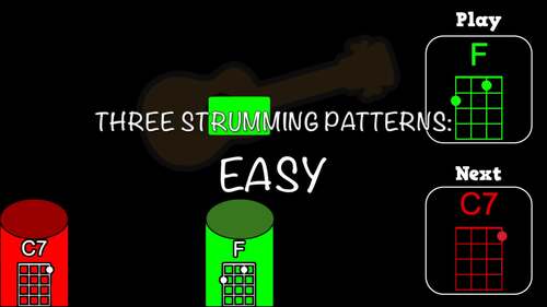 Rocky Mountain - EASY Ukulele Play Along by Mr G Music Tech | TPT