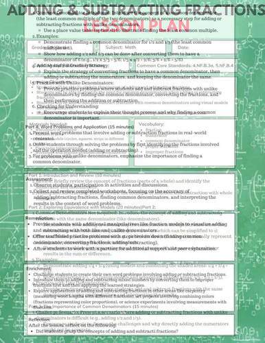 ADDING AND SUBTRACTING FRACTIONS-Lesson Plan for 5th Grade Middle ...