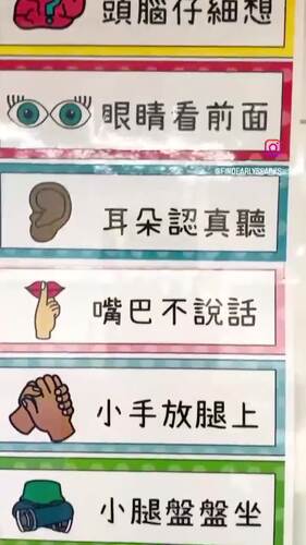 Chinese Posters | Classroom Rules and Expectations for Kids 班級規則海報 繁體中文