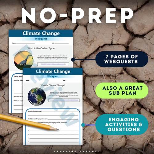 Climate Change Greenhouse Effect Human Impact Carbon Webquest Earth Day ...