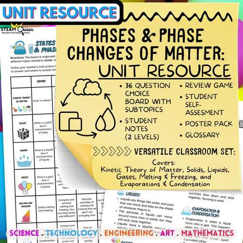 States of Matter Review Game: Discussion and Drawing Dicebreakers ...