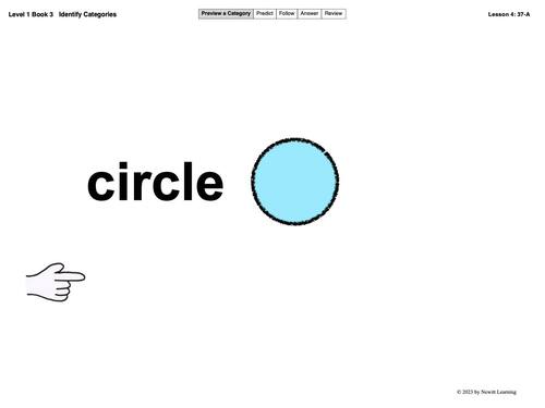 Newitt Book 3 PowerPoint: Identify Categories, Lesson 4 (Prereading Series)