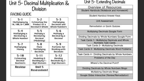 Multiplying Decimals and Dividing Decimals by Whole Numbers Tackling ...