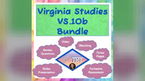 Virginia Studies VS.10b Bundle (VA Products, Services, and Industries)