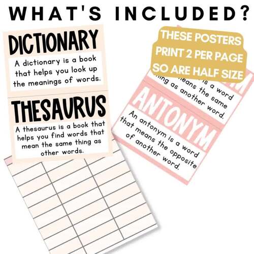 Calm Pastel Classroom Decor | Reading Vocabulary Word Wall | Editable ...