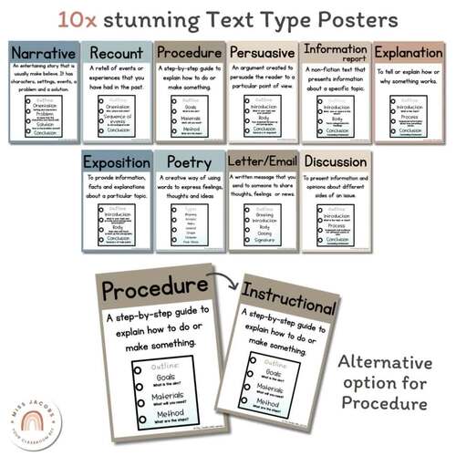 Text Type Posters | Modern Ocean English Classroom Decor | TPT