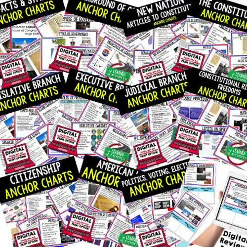 Political Parties Anchor Charts, Voting & Elections Anchor Charts, Google