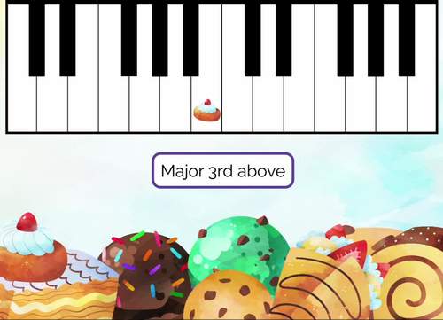 Major & Minor 3rds Thirds Intervals Music Class Game BOOM Cards | TPT