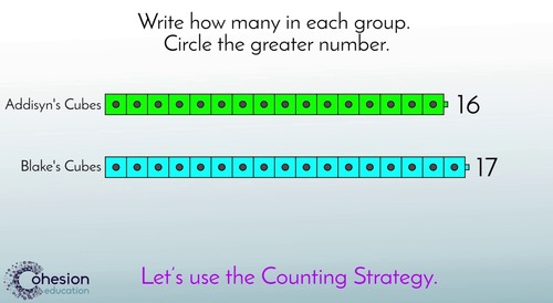 Problem Solve by Comparing the Number of Objects in a Group | TPT