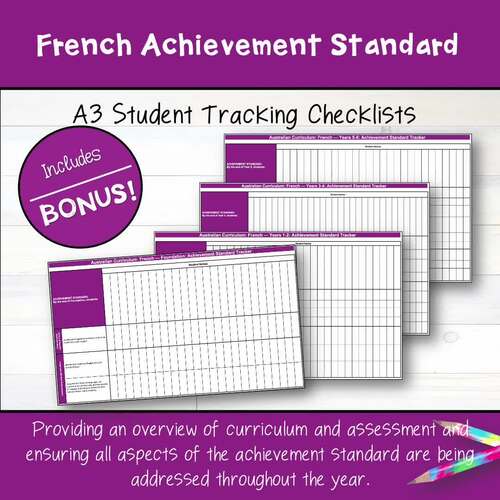 V9 Australian Curriculum FRENCH ACHIEVEMENT STANDARDS Bundle Pack - F ...