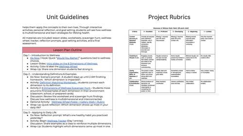 First Week of Health | 8 Dimensions of Wellness Bundle 6 Day Unit ...