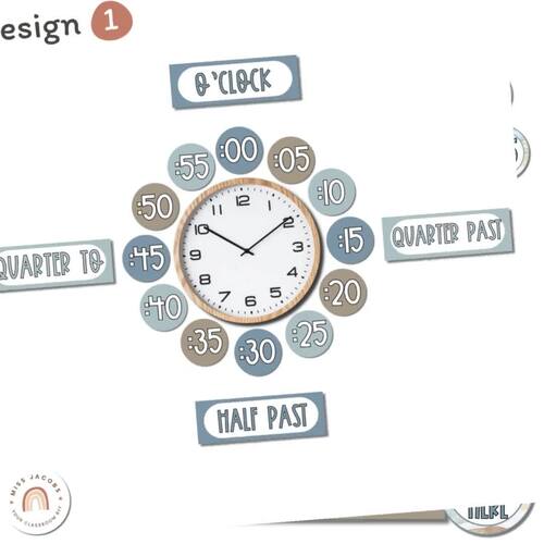 Clock Numbers | Modern Ocean Classroom Decor | Editable | TPT