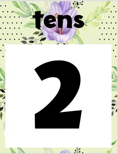 Modern Farmhouse Place Value Posters Watercolor Classroom Decor | TPT