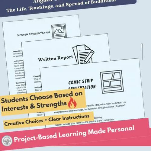 HSS 6.5.5 PBL Choice Board: Enlightenment –Life, Teachings, & Spread of ...