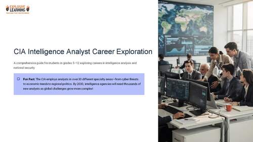 CIA Intelligence Analyst Career Exploration 101 Role: Career ...