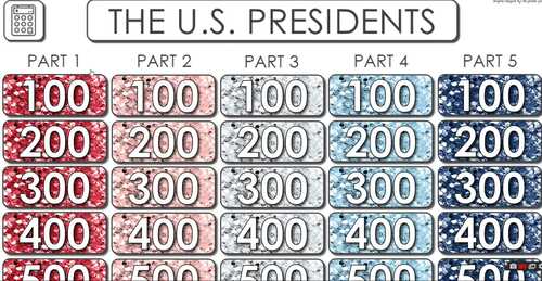 Presidents' Day Trivia Quiz Game Show by The Viral Teacher | TPT