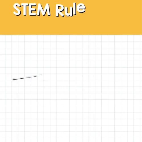 STEAM / STEM Rules Poster Set and Puzzle Activity Teamwork Classroom Decor