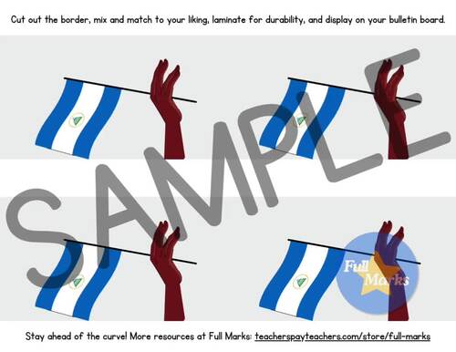 Nicaragua Bulletin Board Borders, Cultural Boho Decor Central America ...