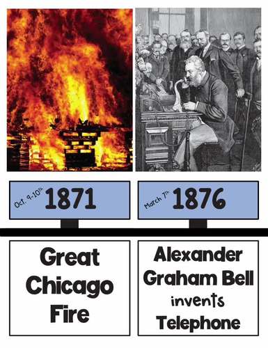 US American History Timeline Bulletin Board Wall Display Reconstruction ...