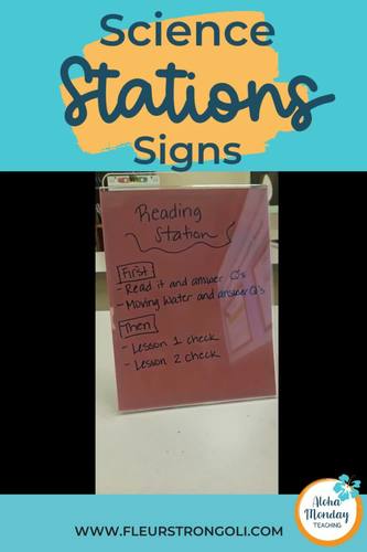 Science Station Signs - Science Stations in the Classroom - Editable