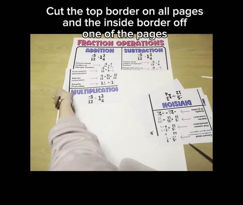Factoring And Simplifying Expressions Anchor Chart And Review Sheet Tpt
