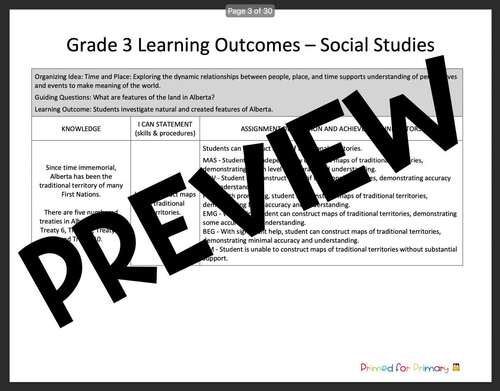 NEW Grade 3 SOCIAL STUDIES Curriculum: Alberta Report Card Comments ...