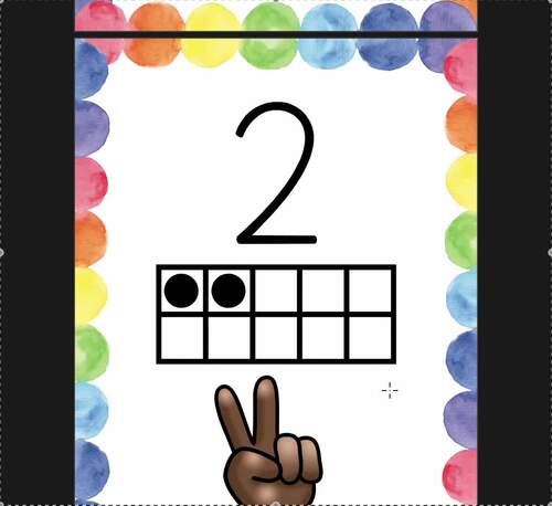 Rainbow Theme Numbers | Number Posters | Classroom Decorations | TPT
