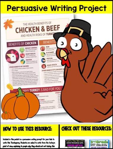 Thanksgiving Writing Activities - Persuasive Opinion Writing - Don't Eat Me
