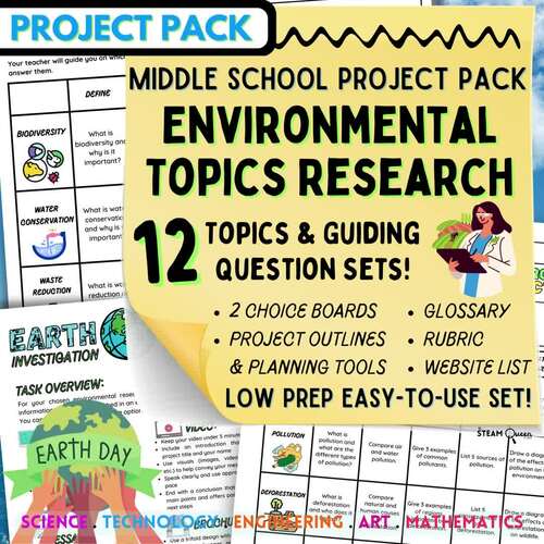 Earth Month Complete Research Project Pack Earth Day Issues Middle School