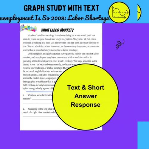 Analyzing Graphs: Unemployment & Labor Market, Study, Text & Q., Middle ...