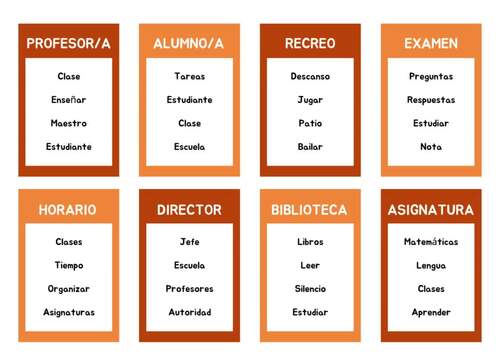 Spanish Taboo Game: School Vocabulary Tabú La Escuela by Pasajero Spanish