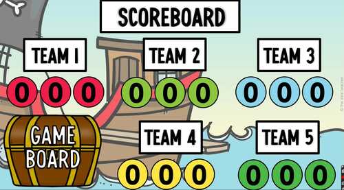 Four Types of Sentences ELA Test Prep Review Game Show by The Viral Teacher