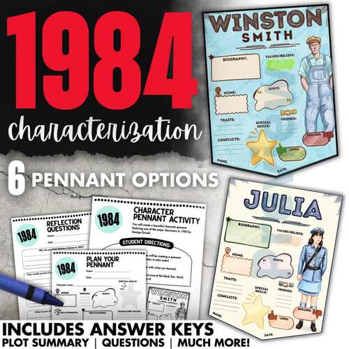 1984 George Orwell Character Analysis Pennant Project | Dystopian Novel ...