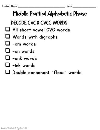 EL Microphase Checklists by Mande Land | TPT