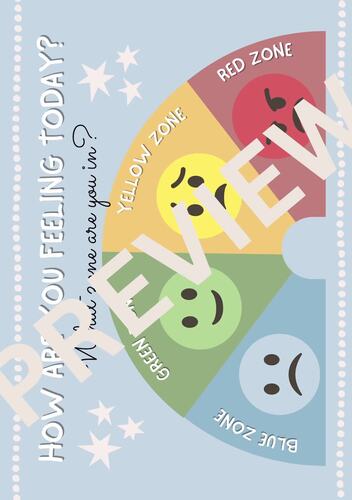 Zones of Regulation Toolkit- Printable Charts, Thermometer & Visual ...