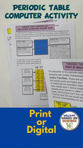 Molecules & Compounds Mixtures Atoms Lab Periodic Table of Elements ...