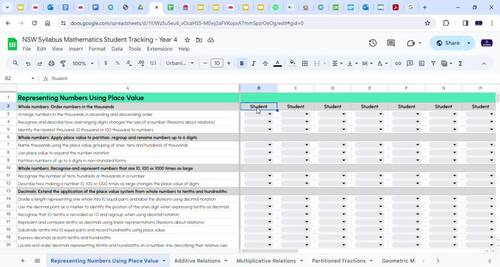 Year 4 NSW Mathematics Syllabus - Registration and Student Assessment ...