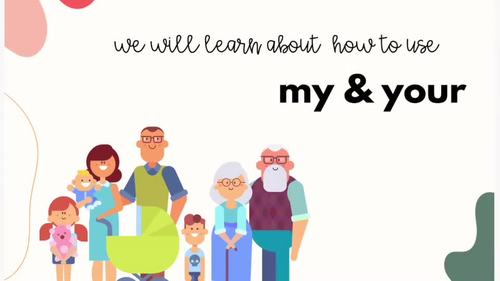 French Possessive Adjectives | BOOM CARDS Family | Adjectifs Possessifs ...