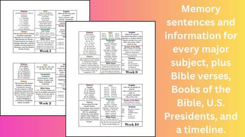 Memory Work Guide & Binder Yr. 2: Science, History, Math, Geography, Bible
