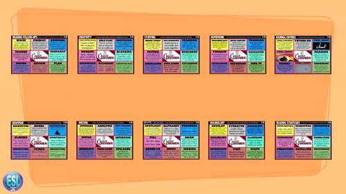 Differentiation Choice Boards with Ready to Use Activities & Editable ...